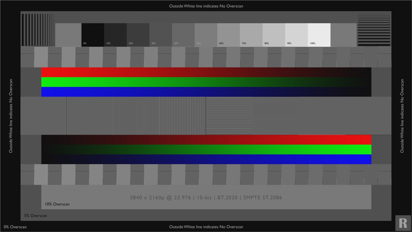 HDR10 UltraHD Test Patterns